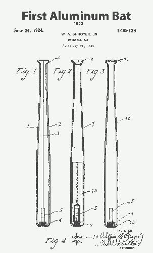 Aluminum Bat History – Annex Baseball Blog